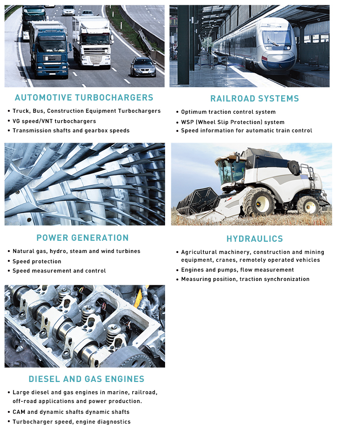 KJT Forward And Reverse Dual-channel Speed Sensor from China ...