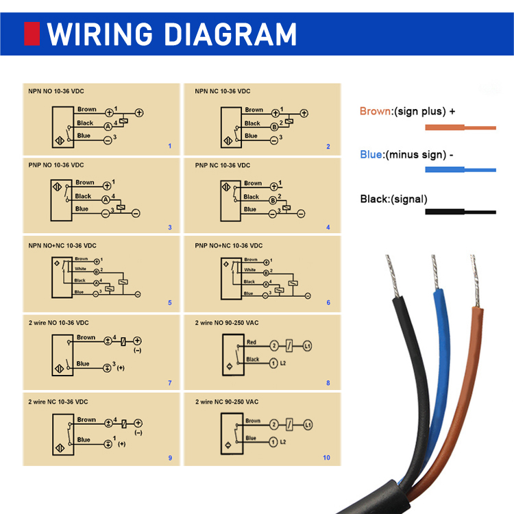 China 3 Wire PNP Proximity sensors manufacturers, 3 Wire PNP Proximity sensors suppliers, 3 Wire ...